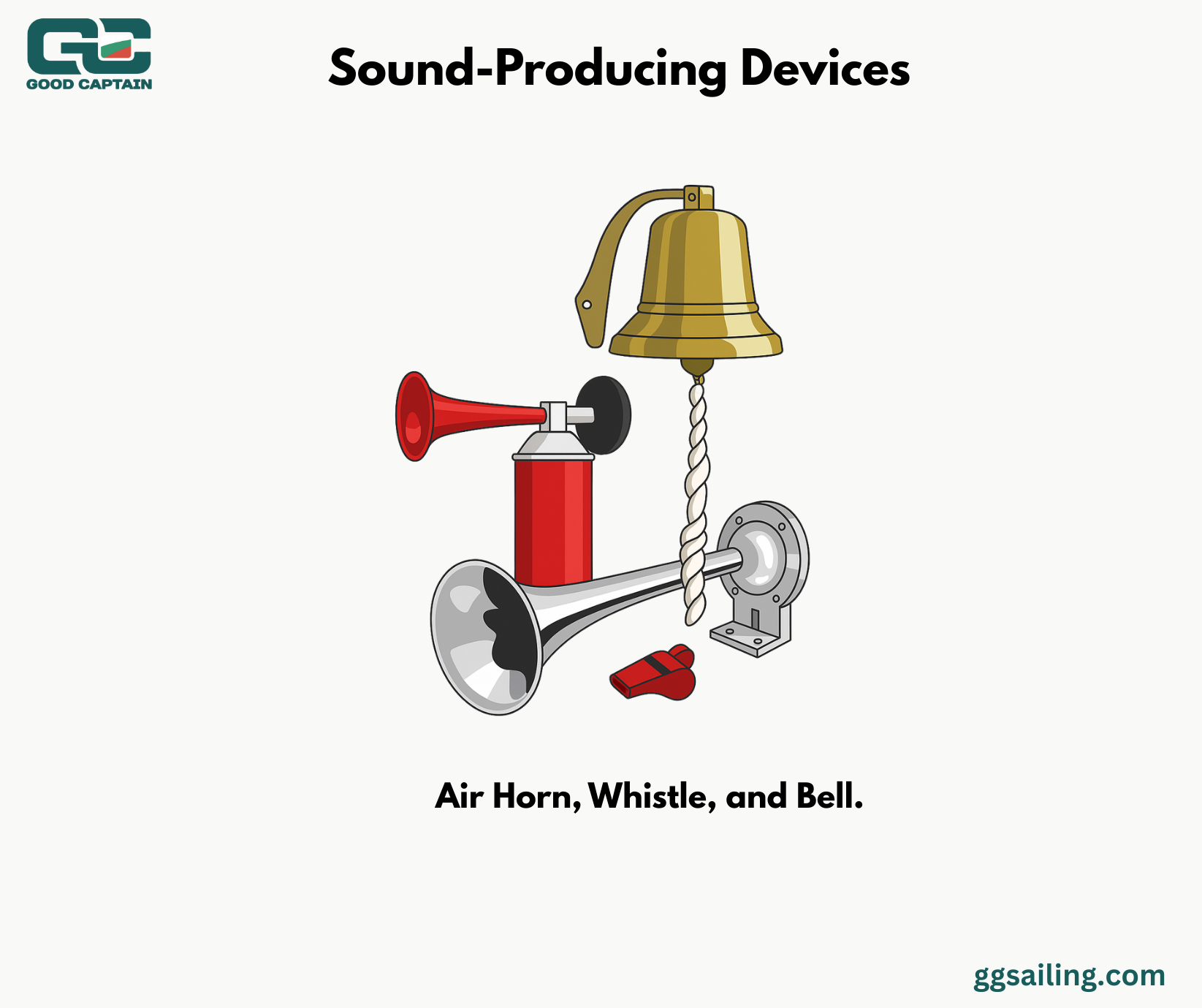 Sailing pre-departure checklist – Good Captain Sailing School